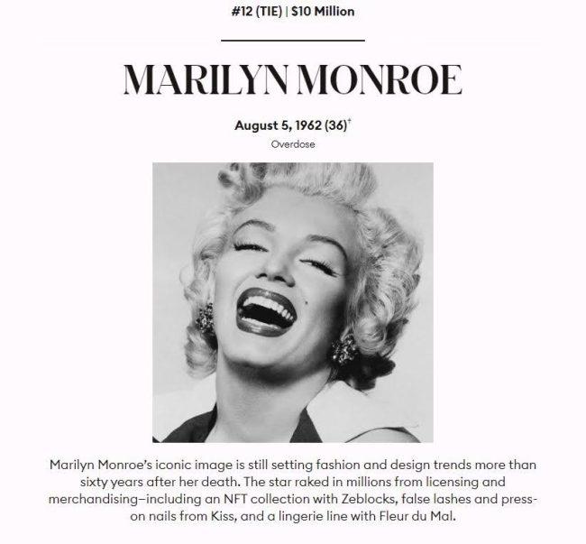 Marilyn Makes a Comeback on Forbes’ Dead Celebrities List – The Marilyn Report